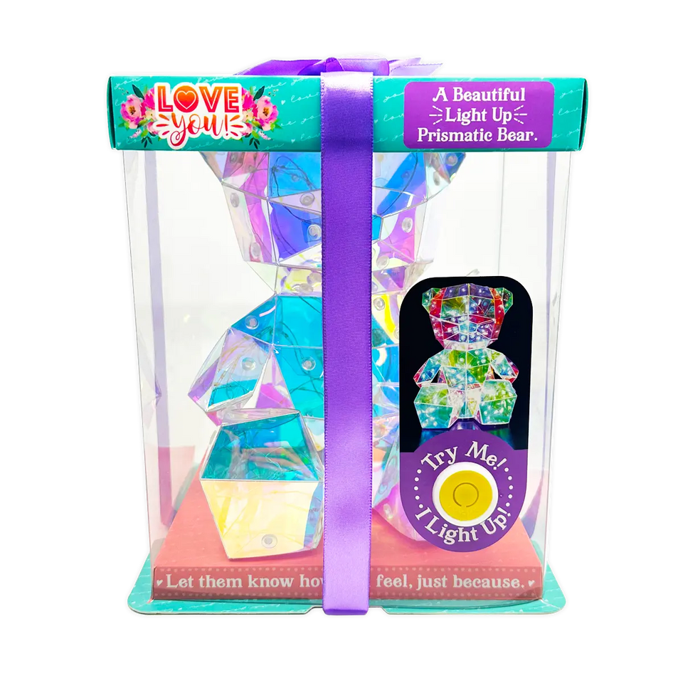 ALL PRODUCTS – NOVELTY INC WHOLESALE